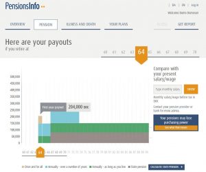 DashboardIdeas.co.uk | Thinking about how best to keep track of all ...
