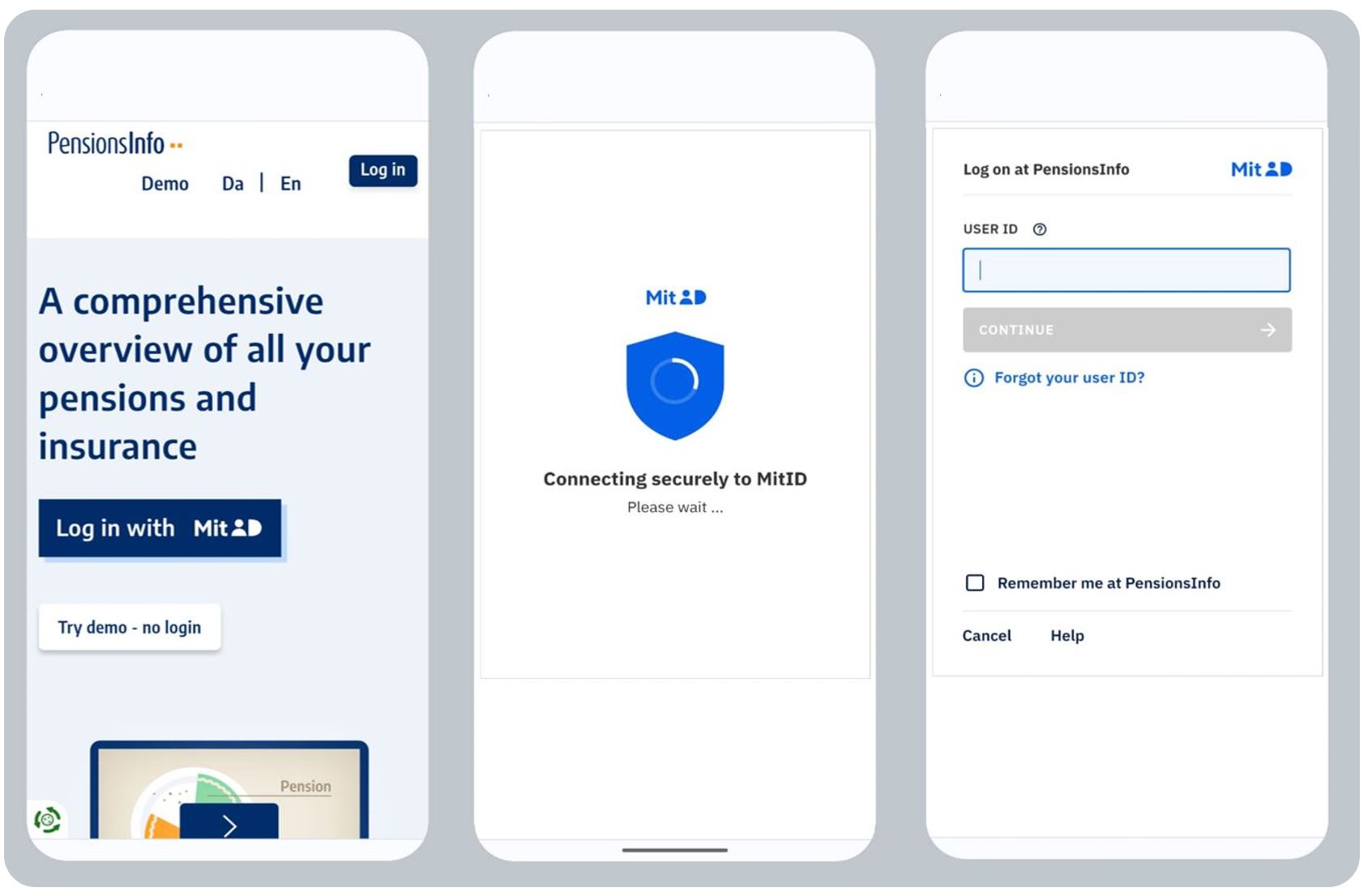 Denmark | DashboardIdeas.co.uk
