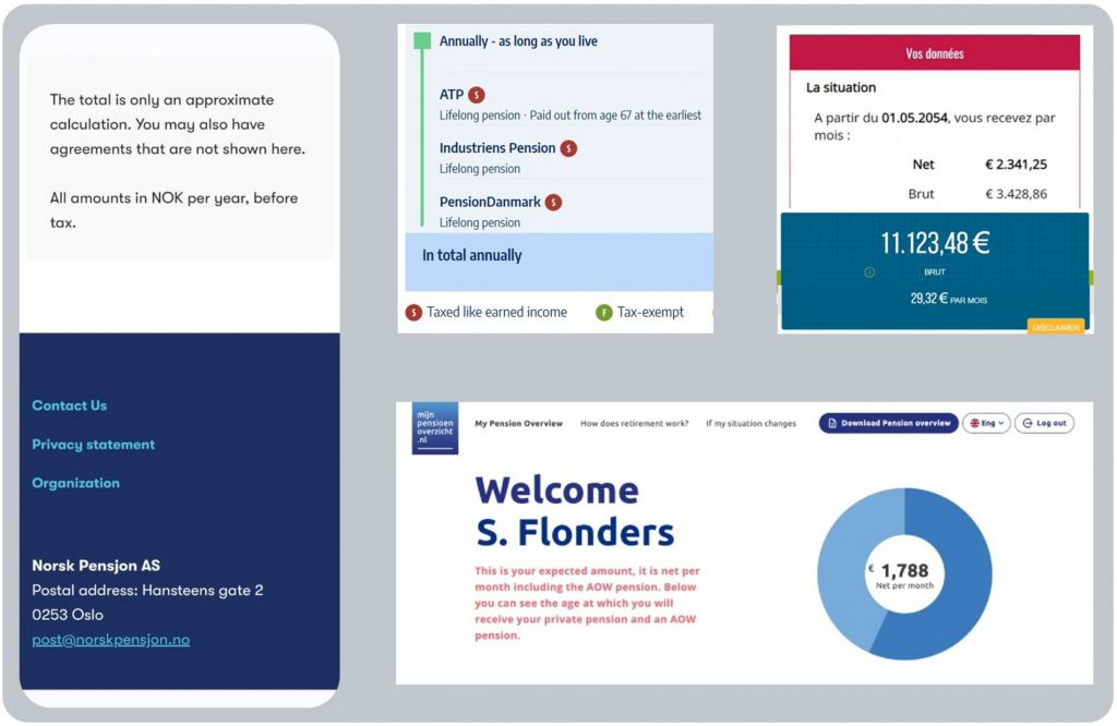 Europe | DashboardIdeas.co.uk